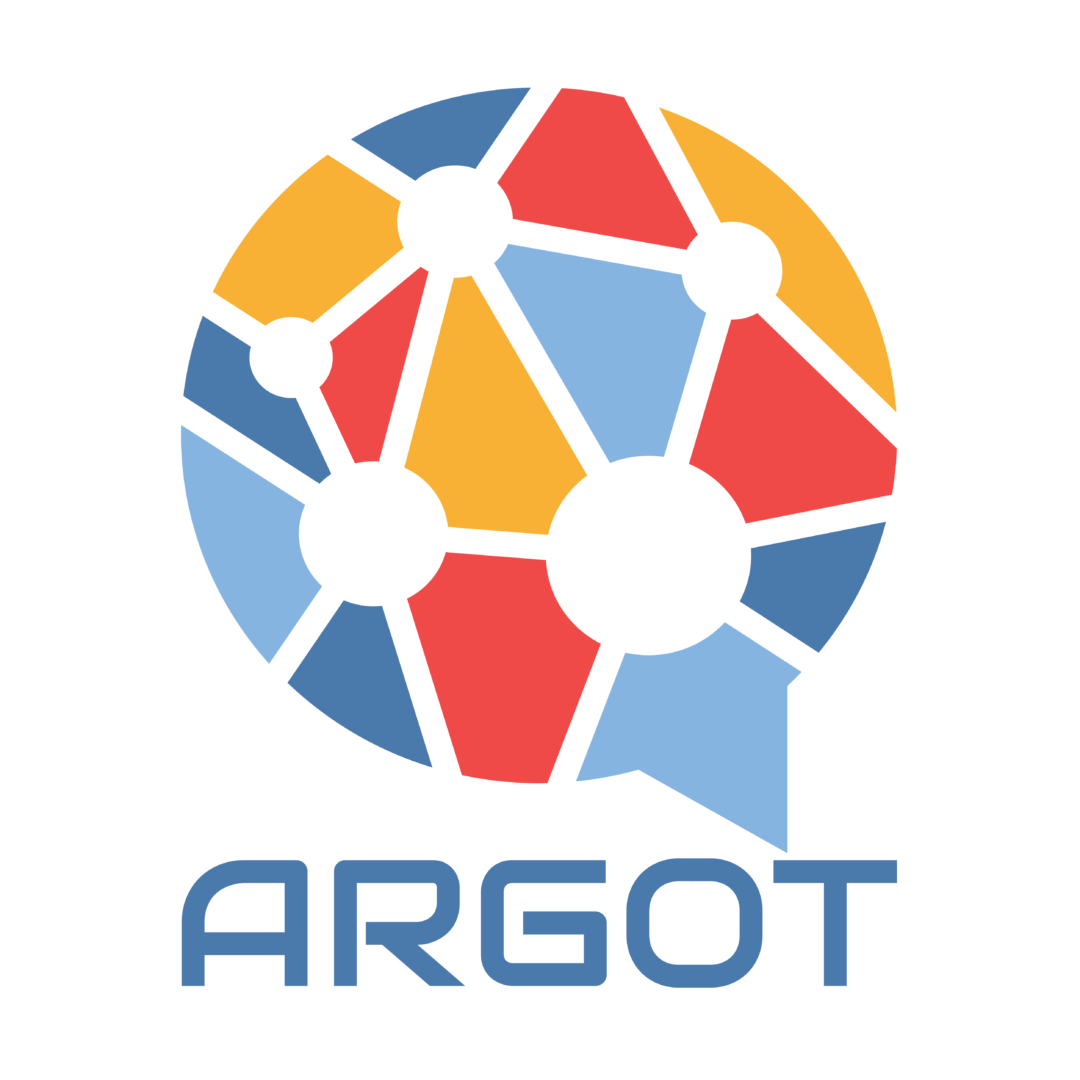 Argot Language - Argot
